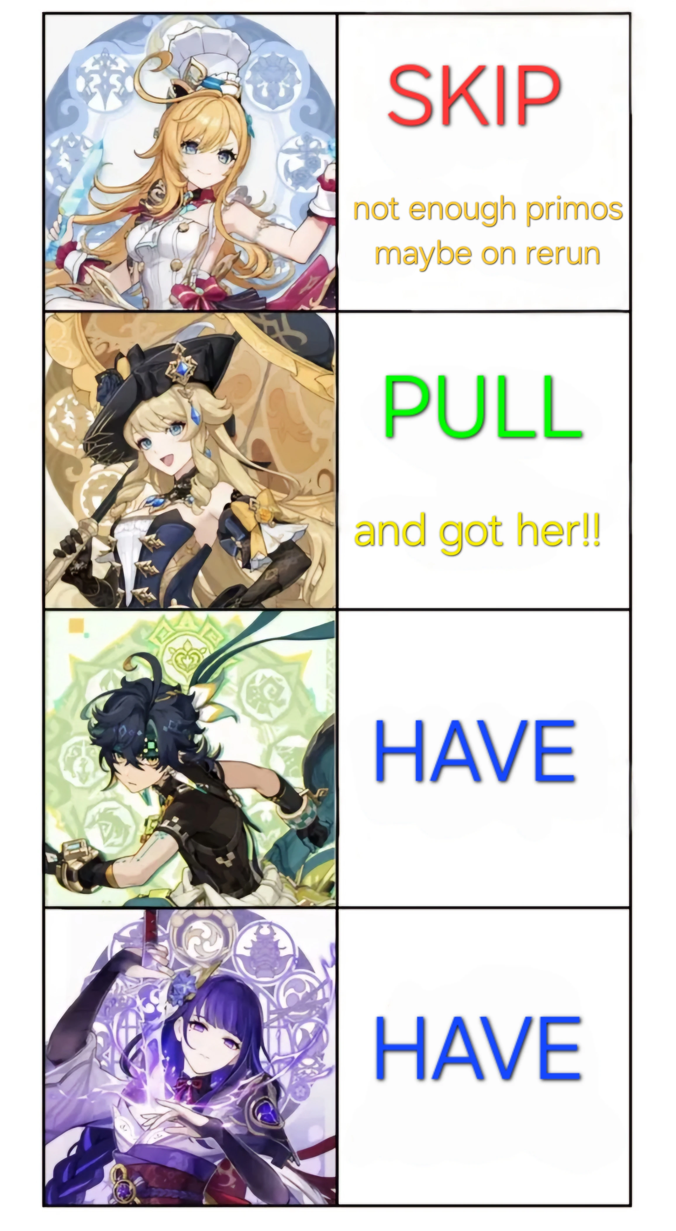 my 5.6 wishing plan! Genshin Impact | HoYoLAB