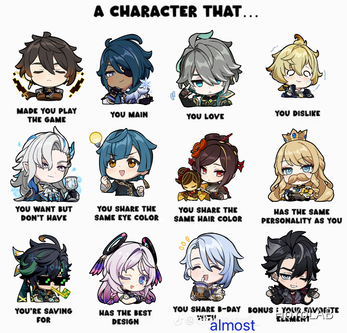 My First Character Template! Genshin Impact | HoYoLAB