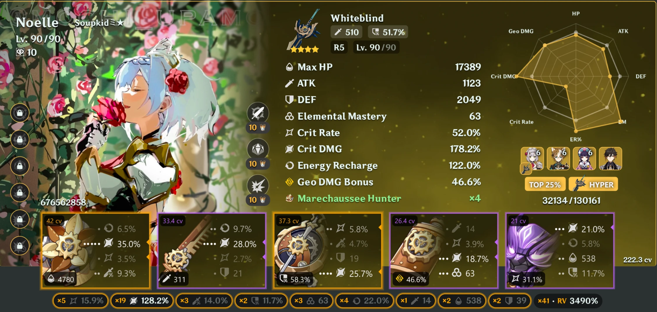 Updated noelle build yall!!!🔥🔥🔥🔥 Genshin Impact | HoYoLAB