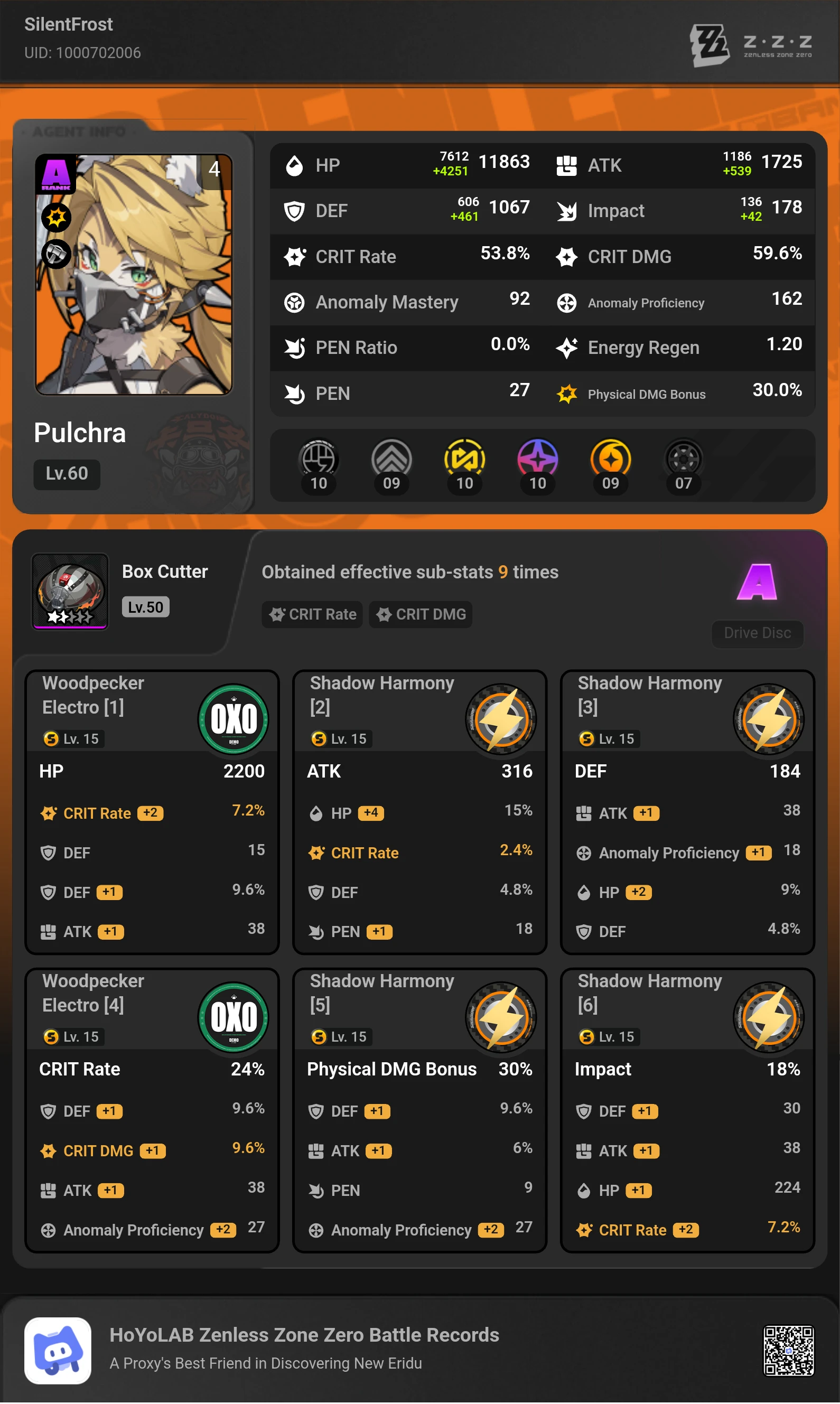 Phaethon's Recommended build Genshin Impact | HoYoLAB