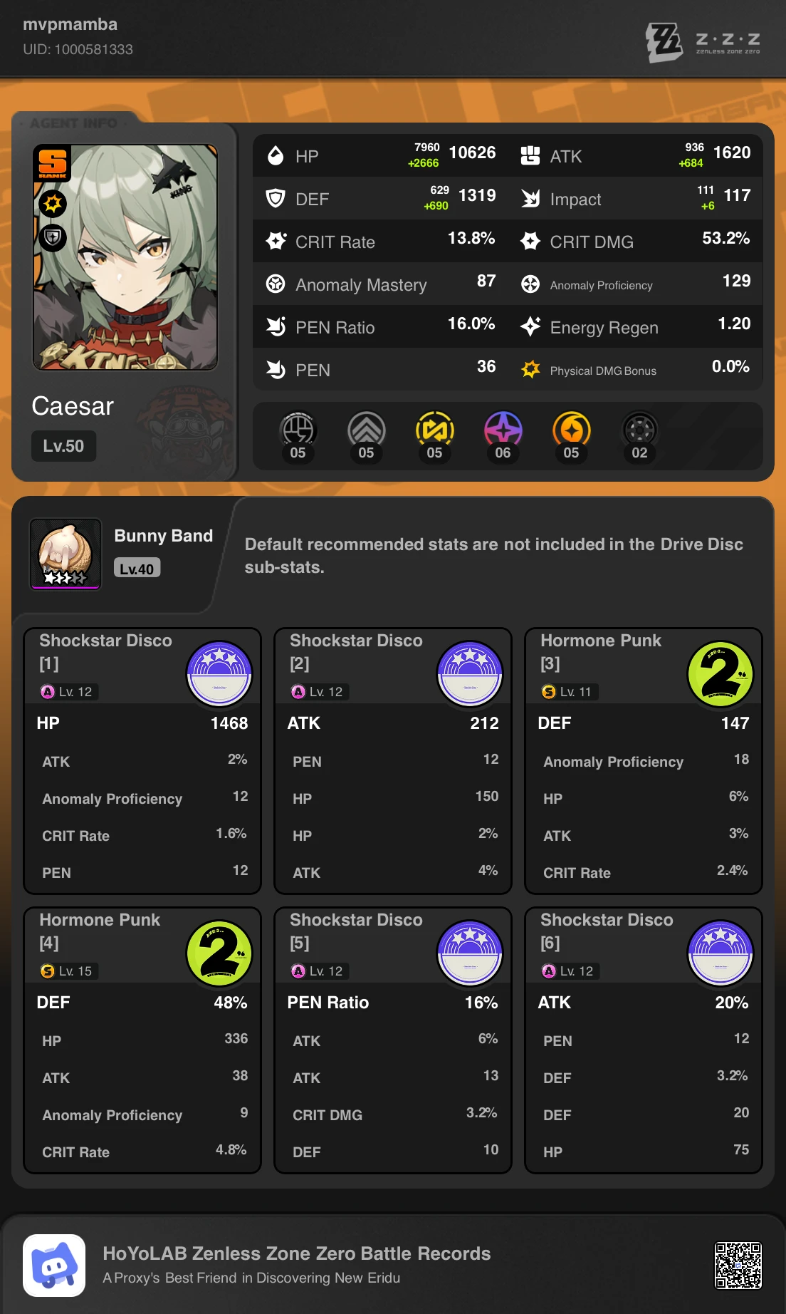 Caesar stat jumpscare pt.2!! Zenless Zone Zero | HoYoLAB