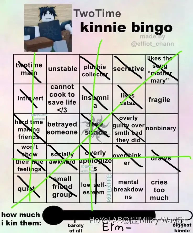 Two Time kinnie bingo:3 | HoYoLAB