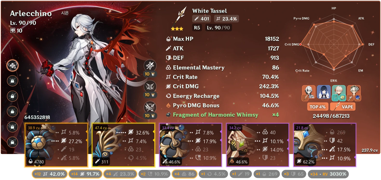 Which Arle build?? Genshin Impact | HoYoLAB