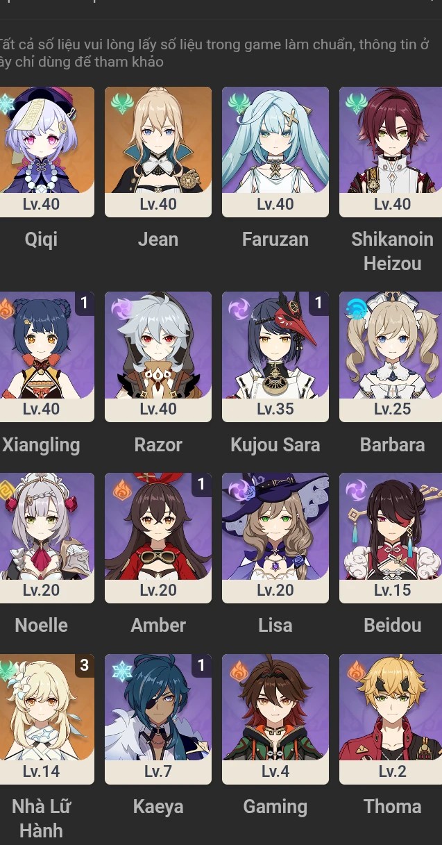 mình muốn ifa dps nhma là newbie k biết team ntnmn giúp mình với...😭😭 ...