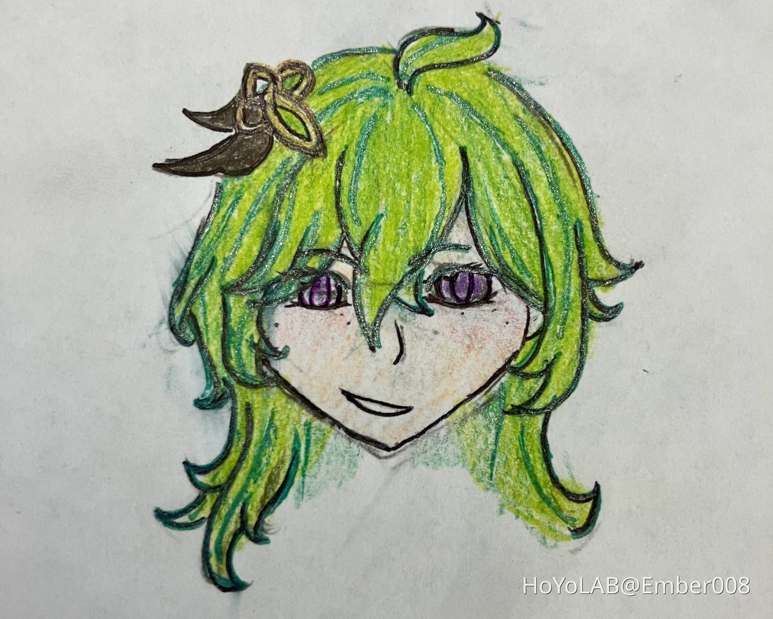 (to be rewritten) Dendro Vision analysis, starring Collei Genshin ...