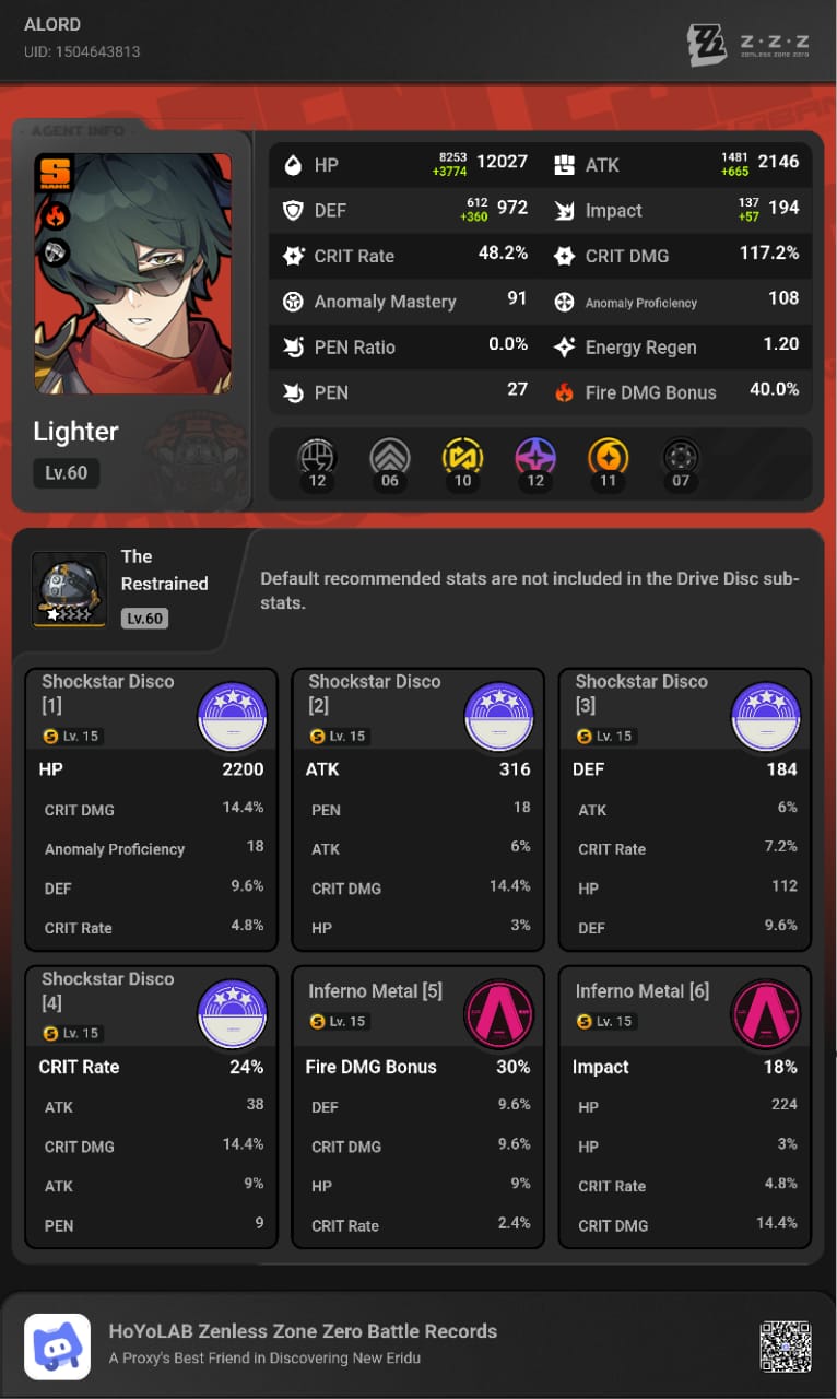 Rate my Lighter (Im a CRIT RATE addict send help) Zenless Zone Zero ...