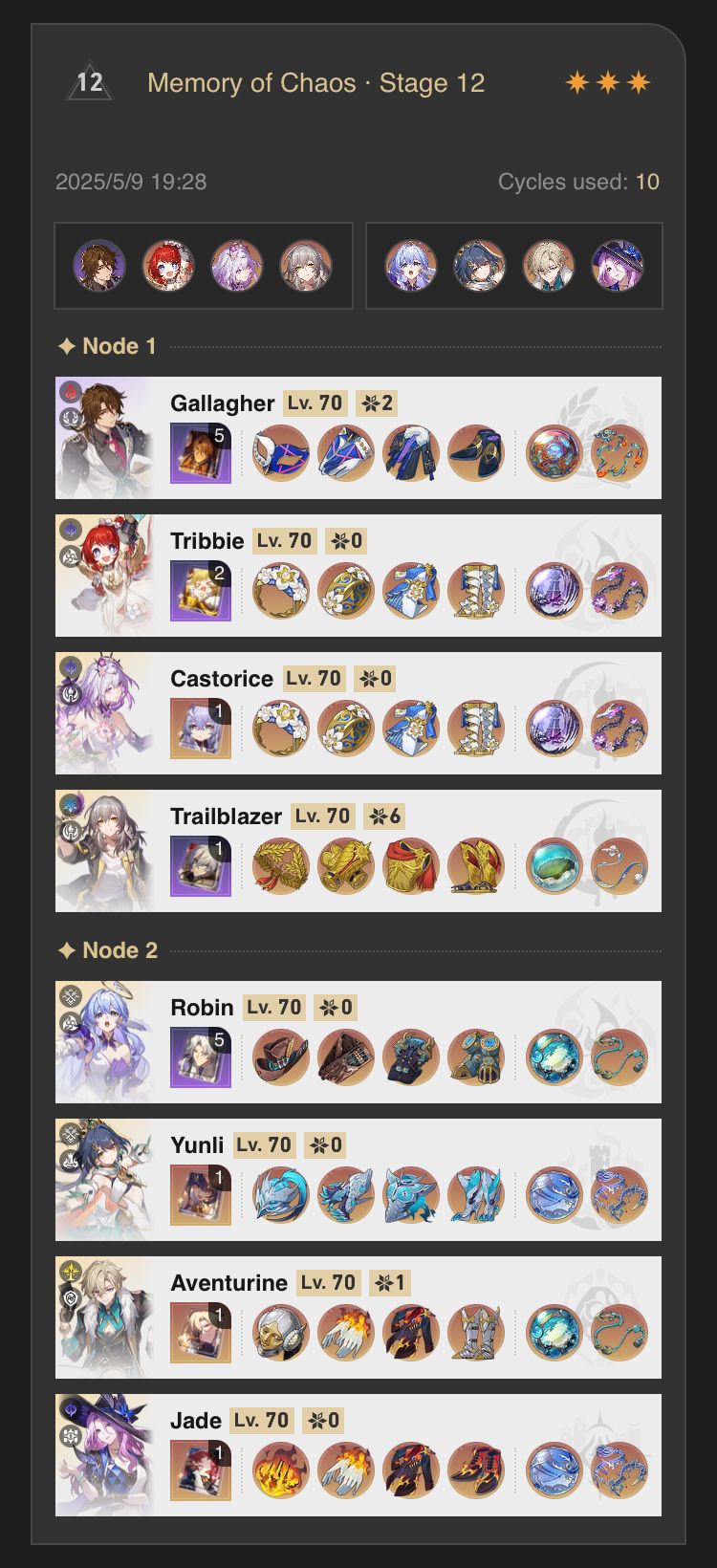 Tried Cas and Mem! Honkai: Star Rail | HoYoLAB