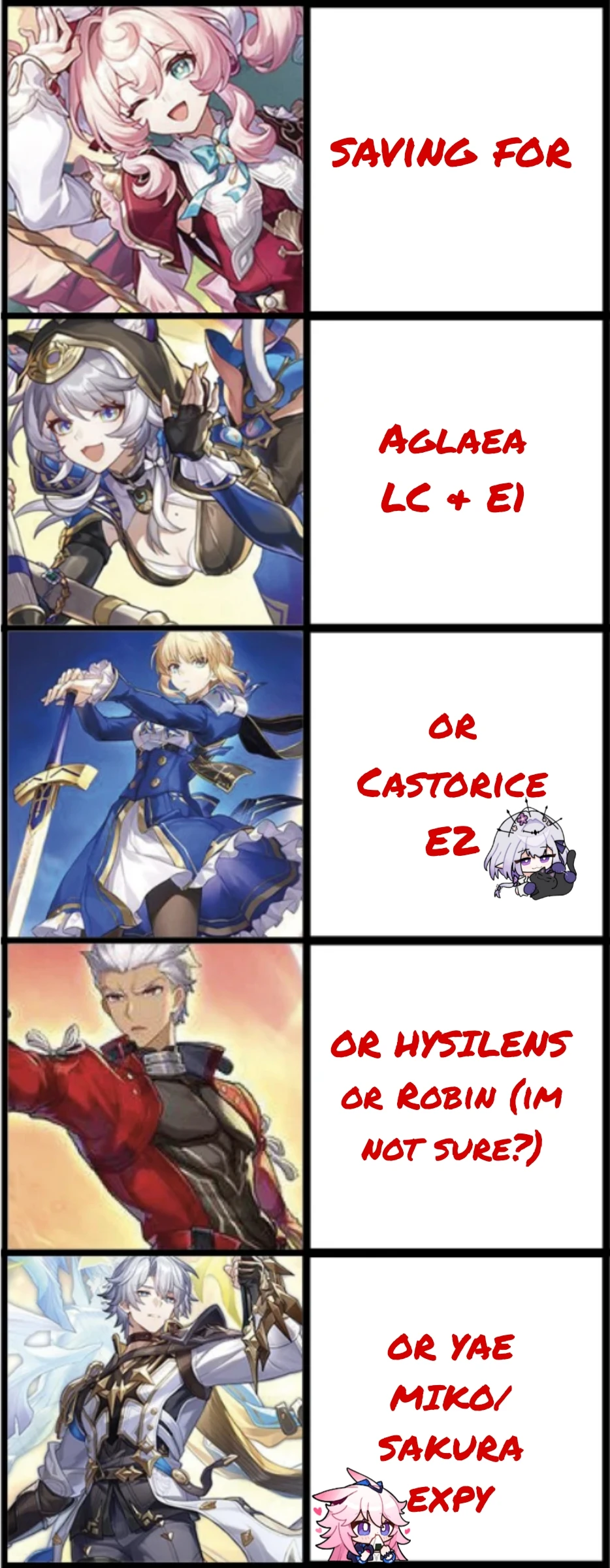 HSR pulling plans as a f2p Honkai: Star Rail | HoYoLAB