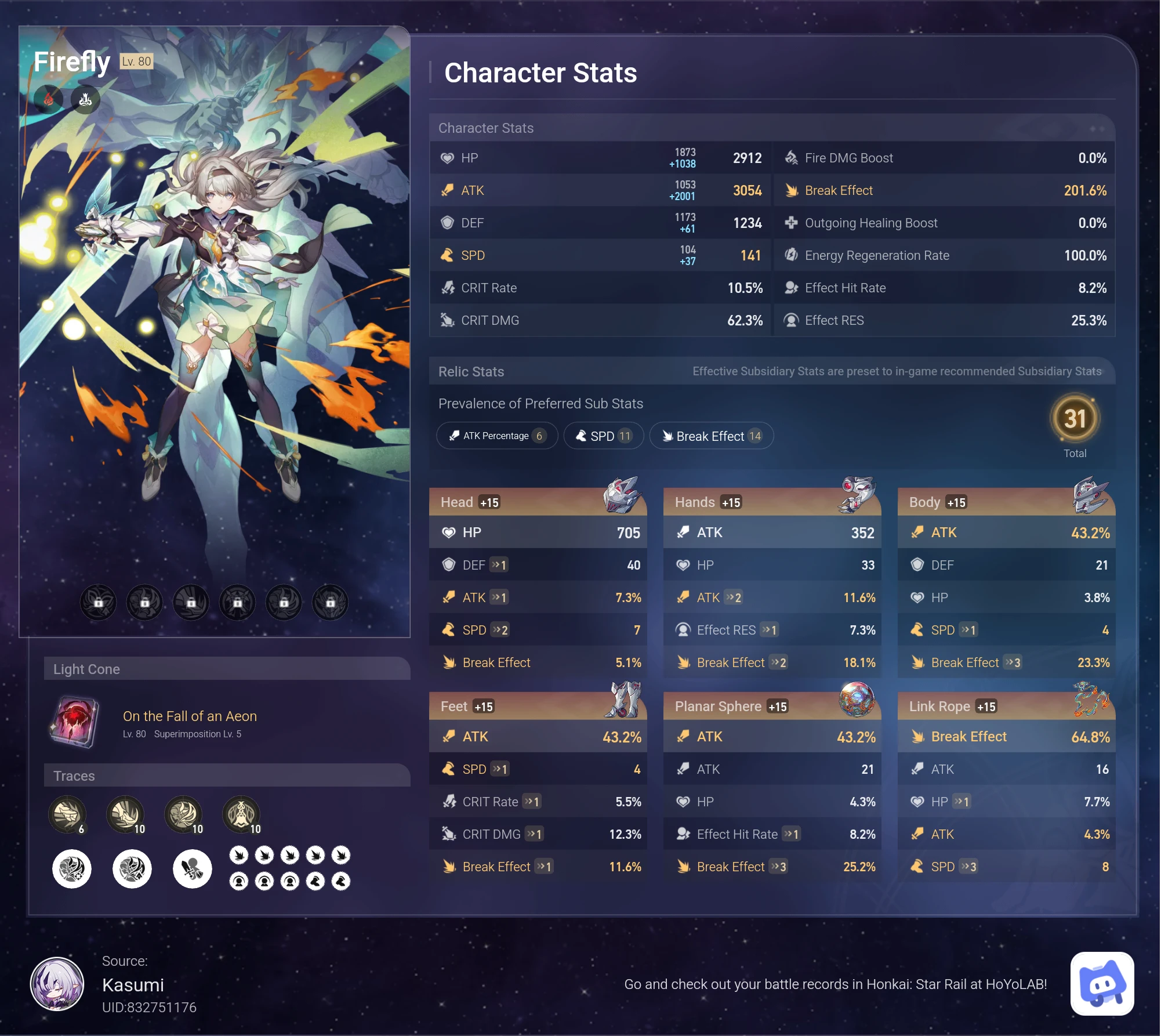 Firefly Build Honkai: Star Rail | HoYoLAB