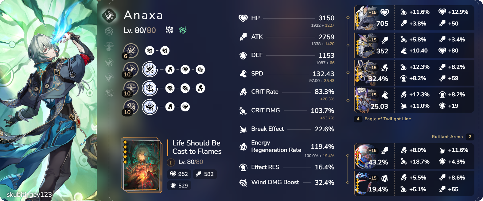 Rate my Anaxa build and how I can improve it ! Honkai: Star Rail | HoYoLAB