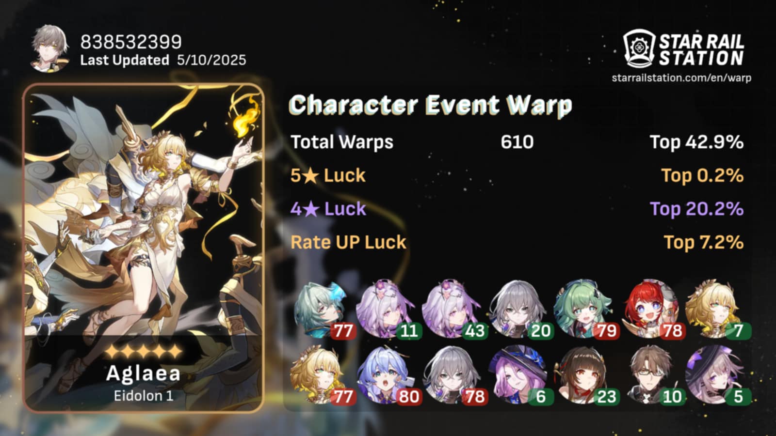 Oh so this is how my pulls went Honkai: Star Rail | HoYoLAB