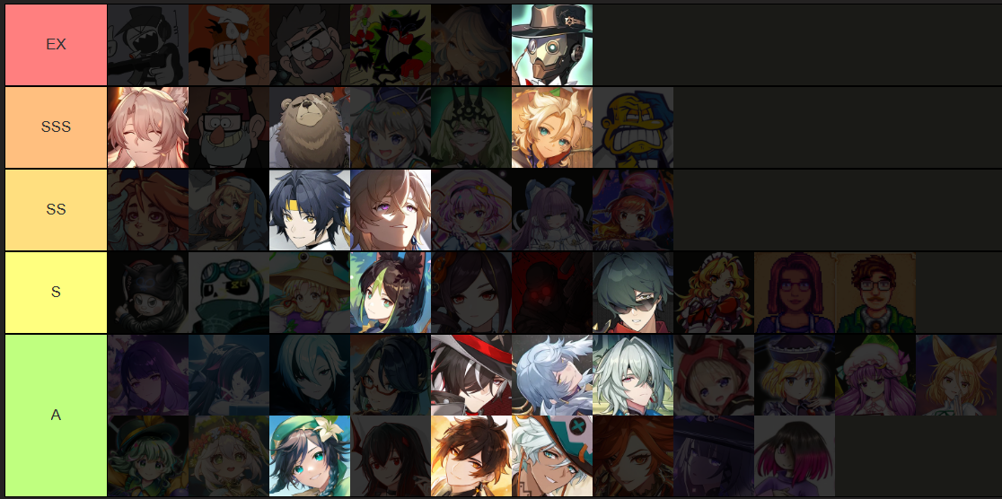 Top 50 Favorite Characters (UPDATED) - Highlights on Hoyoverse Men then ...