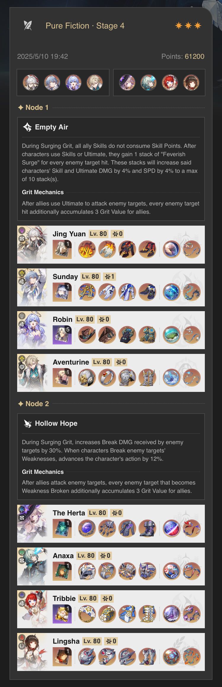 Tadaaaa Honkai: Star Rail | HoYoLAB