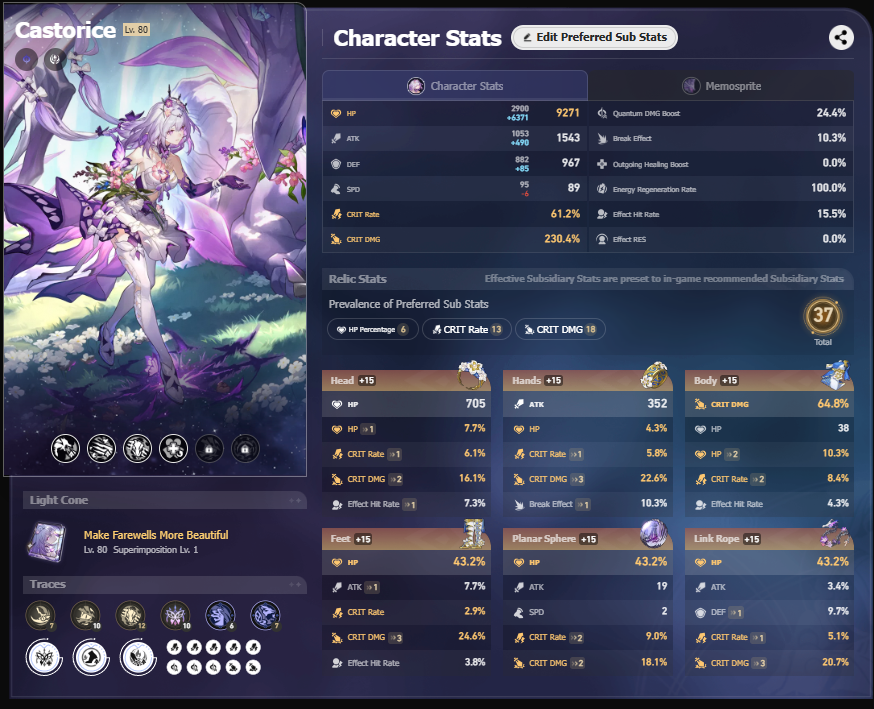 final build, but a bit overcapping crit rate Honkai: Star Rail | HoYoLAB
