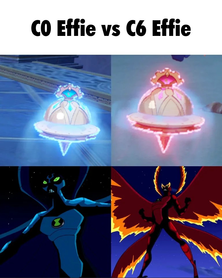 Effie is a big fan of big chill it seems Genshin Impact | HoYoLAB