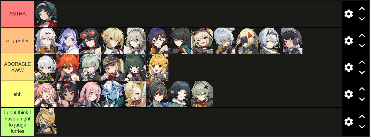 ranking zzz characters on how pretty I think they are! Except I never ...