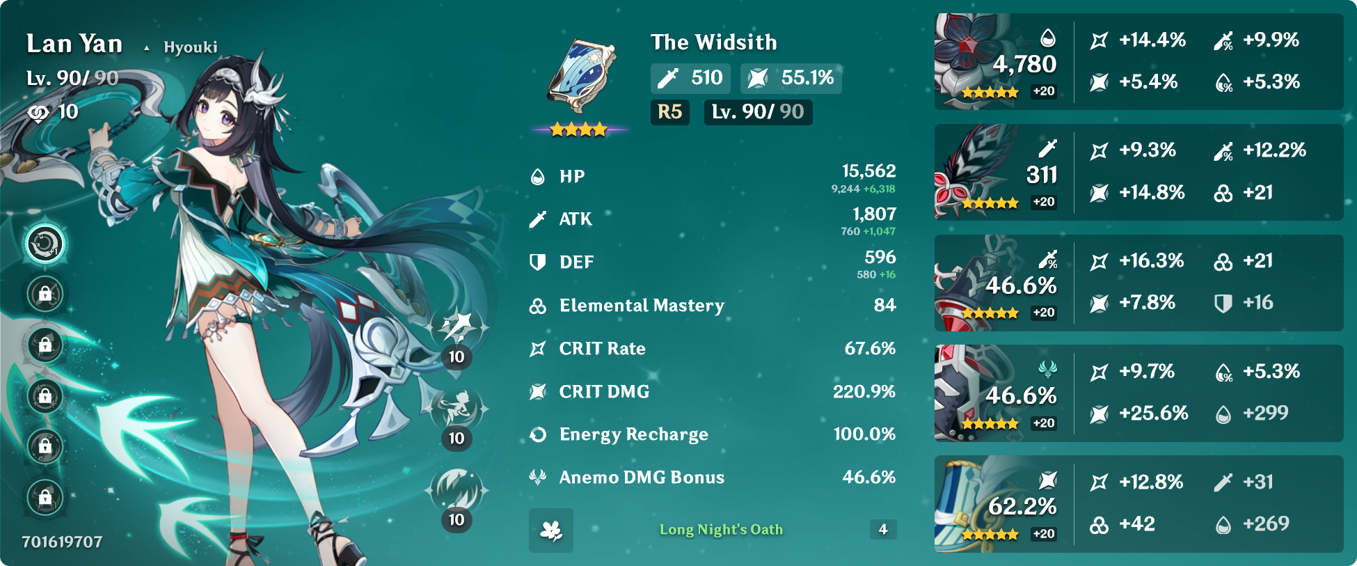 Plunging DPS comparison: Lynette vs. Lan Yan Genshin Impact | HoYoLAB