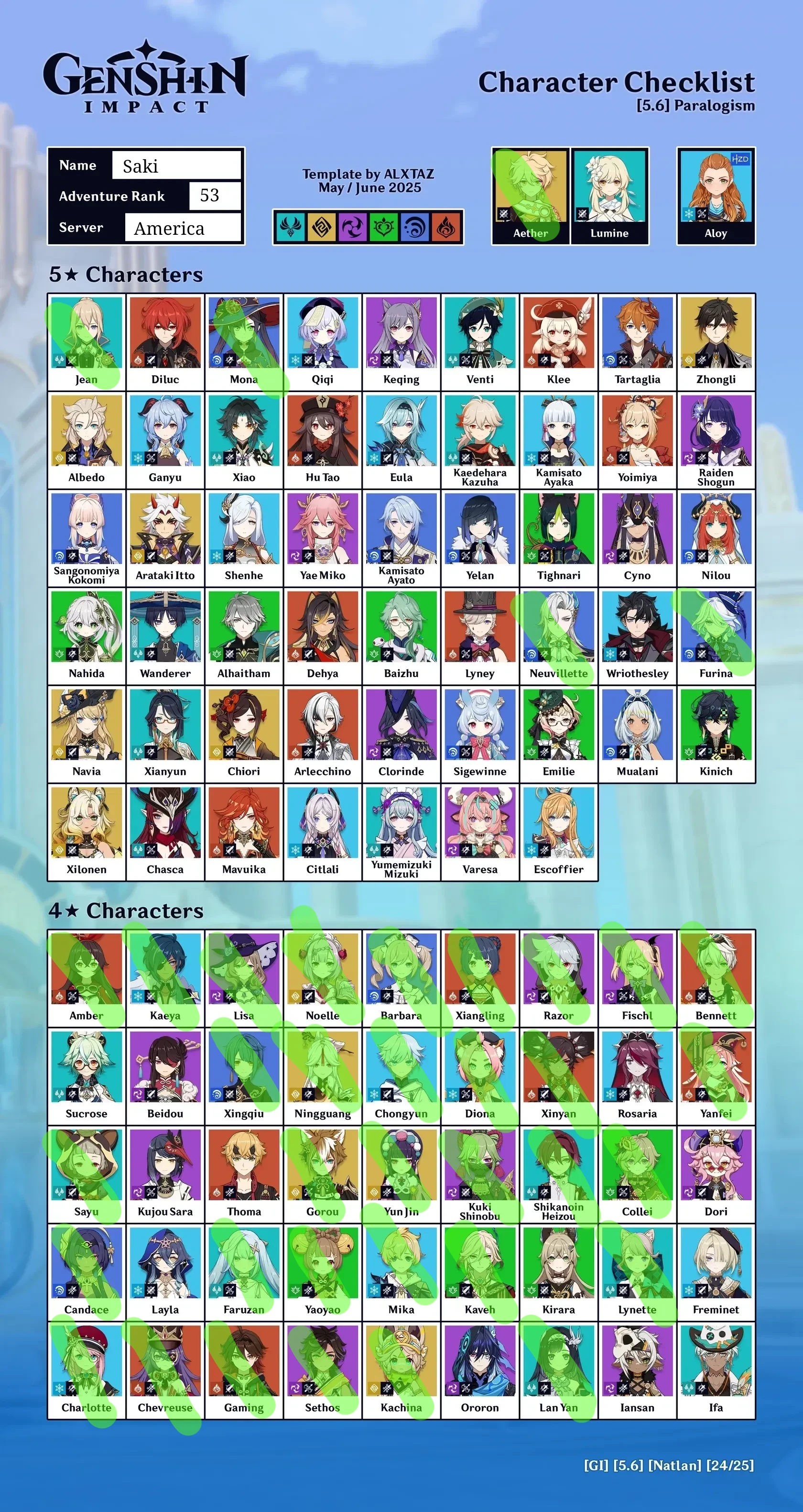 My Genshin Character list Genshin Impact | HoYoLAB