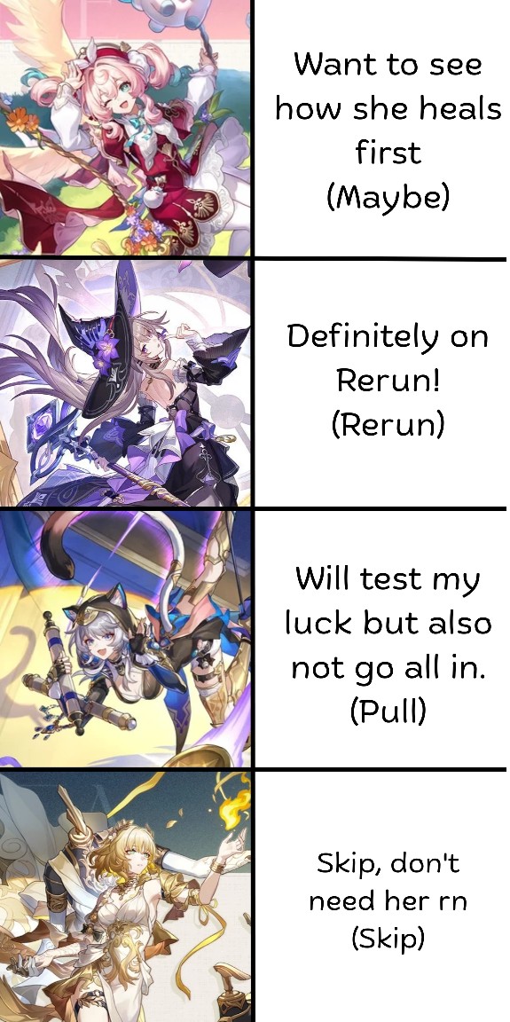 3.3 HSR Pull Plan! Who will you be pulling? Honkai: Star Rail | HoYoLAB