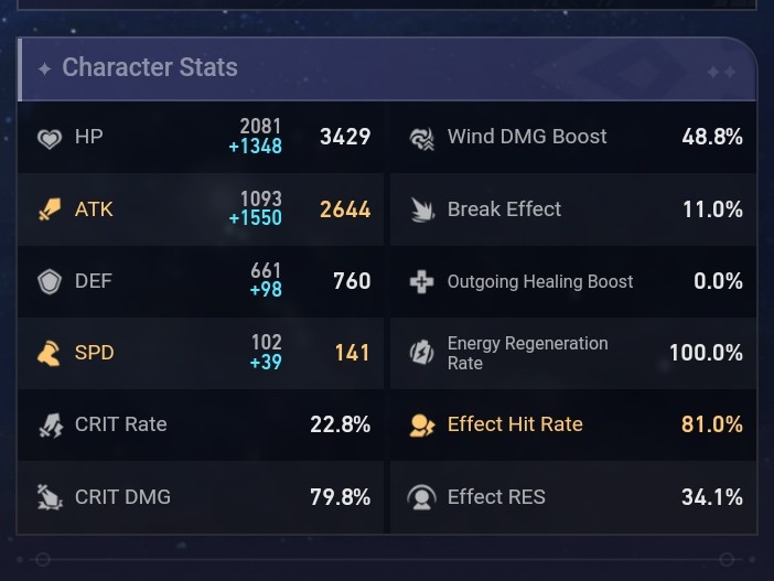 Sampo build? Honkai: Star Rail | HoYoLAB