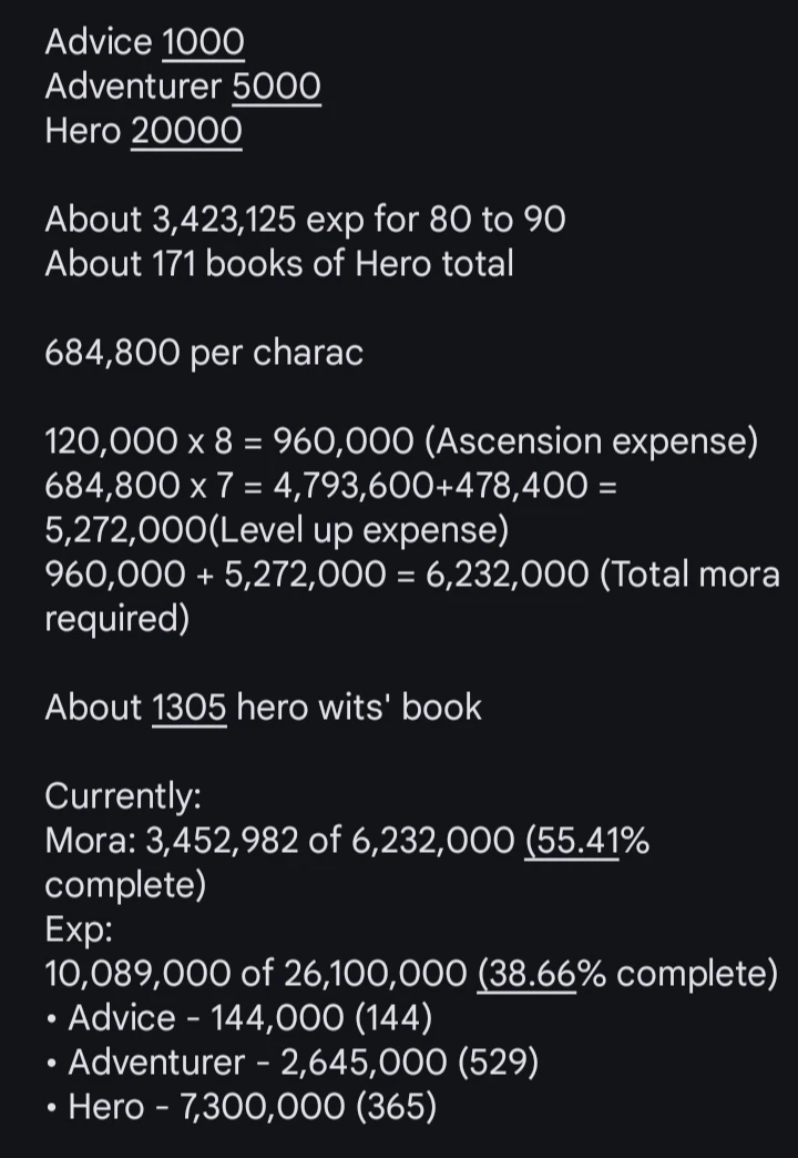 Anyone else do this? Please tell me I'm not going crazy 😭 Genshin ...