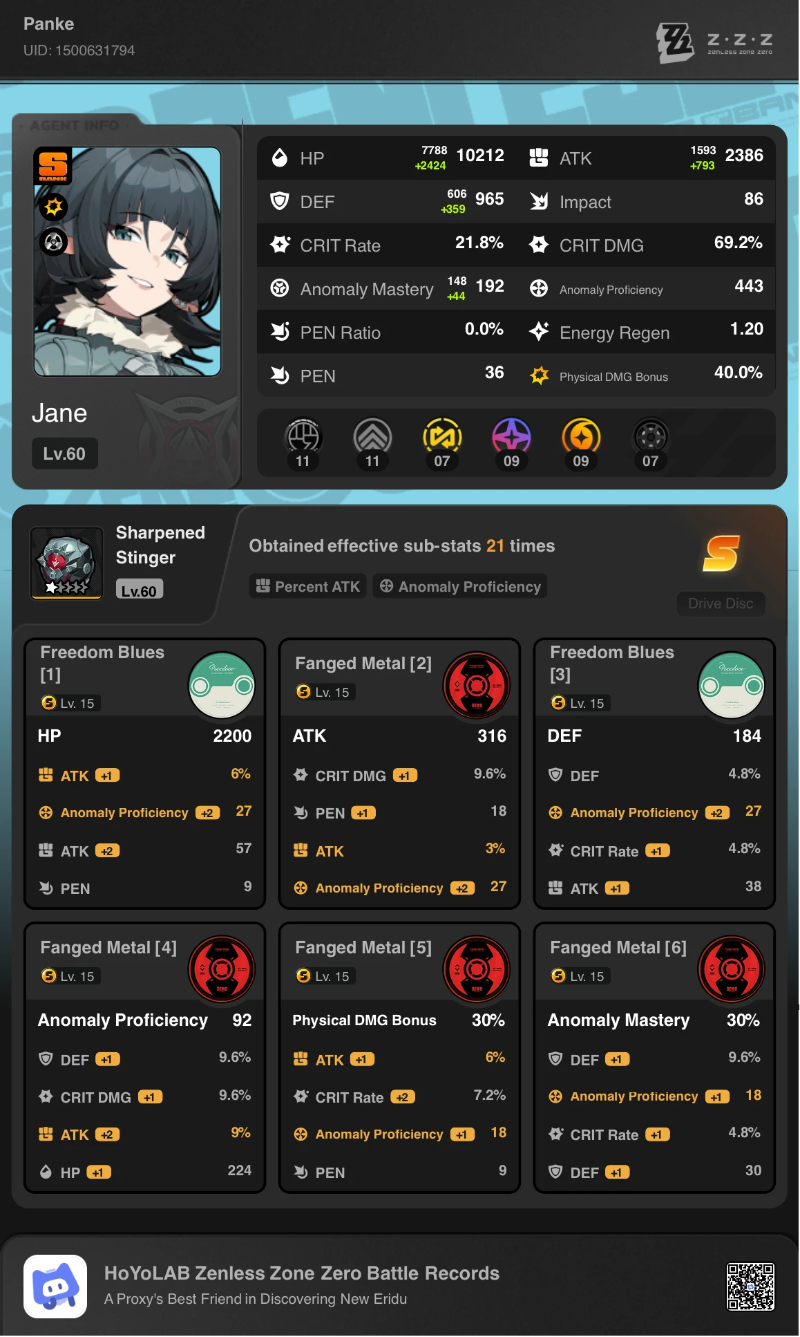 Here’s my Jane build I think I did ok Zenless Zone Zero | HoYoLAB