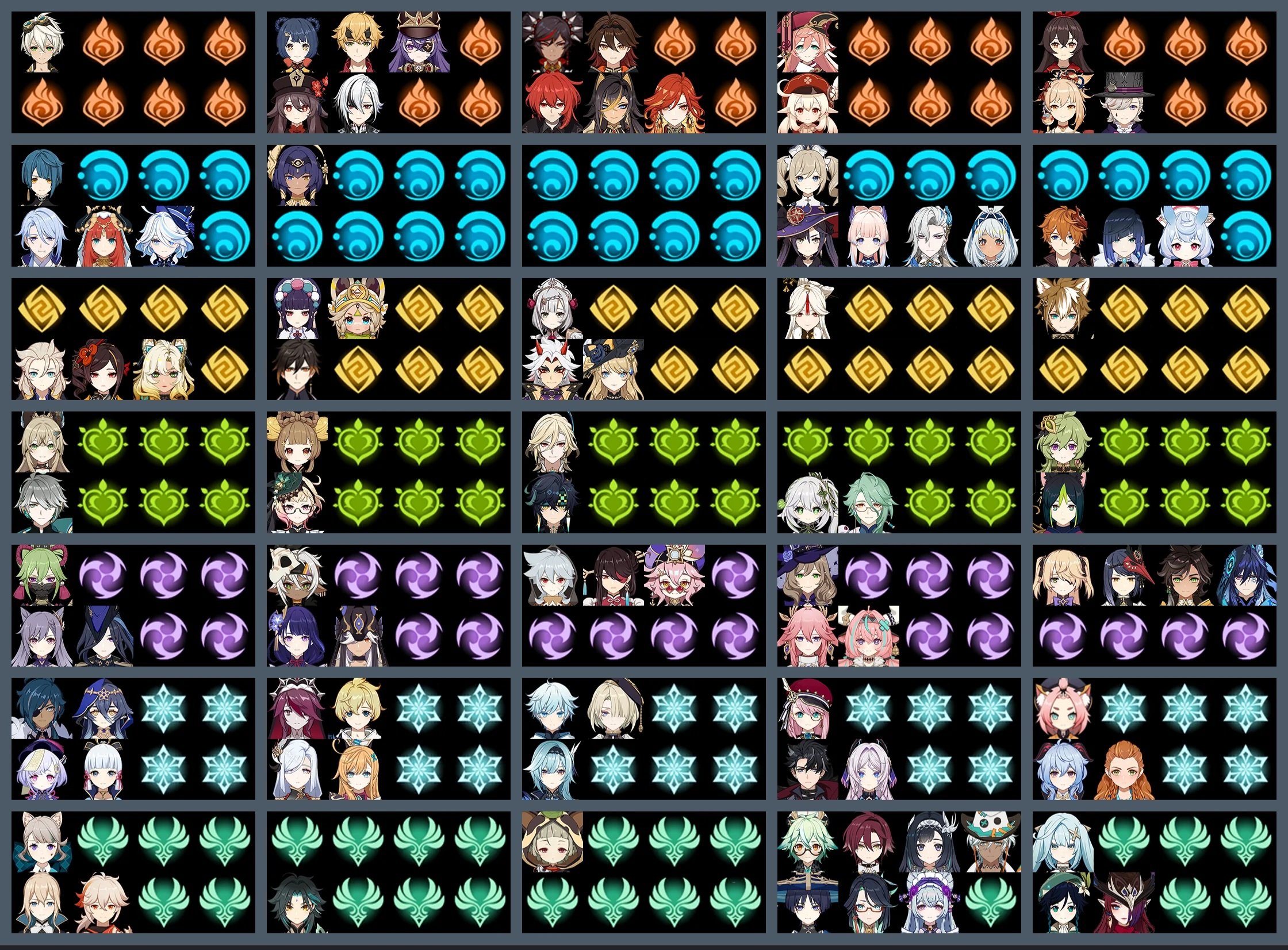 Where is my Hydro Claymore, Hoyoverse Genshin Impact | HoYoLAB