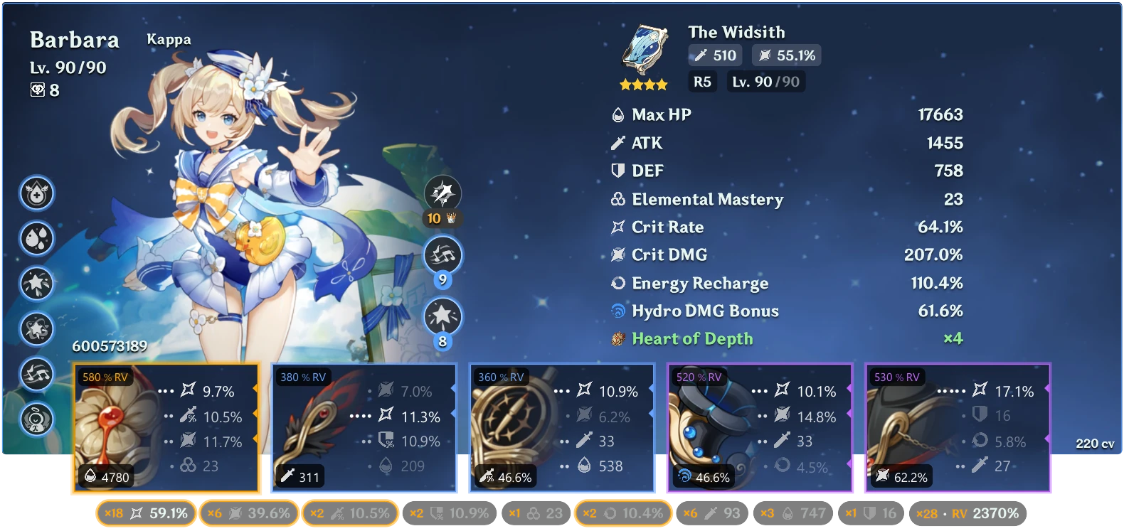 DPS Barbara Showcase Genshin Impact | HoYoLAB