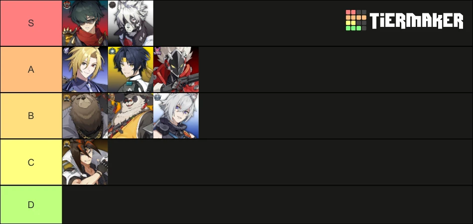 ZZZ Male Character Tier List Zenless Zone Zero | HoYoLAB