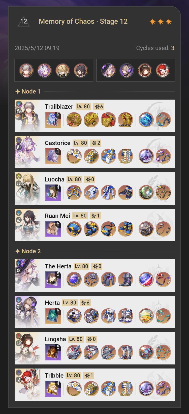 It seems that I'll need E1S1/E2S1 Big Herta to 0 cycle MOC12 Honkai ...