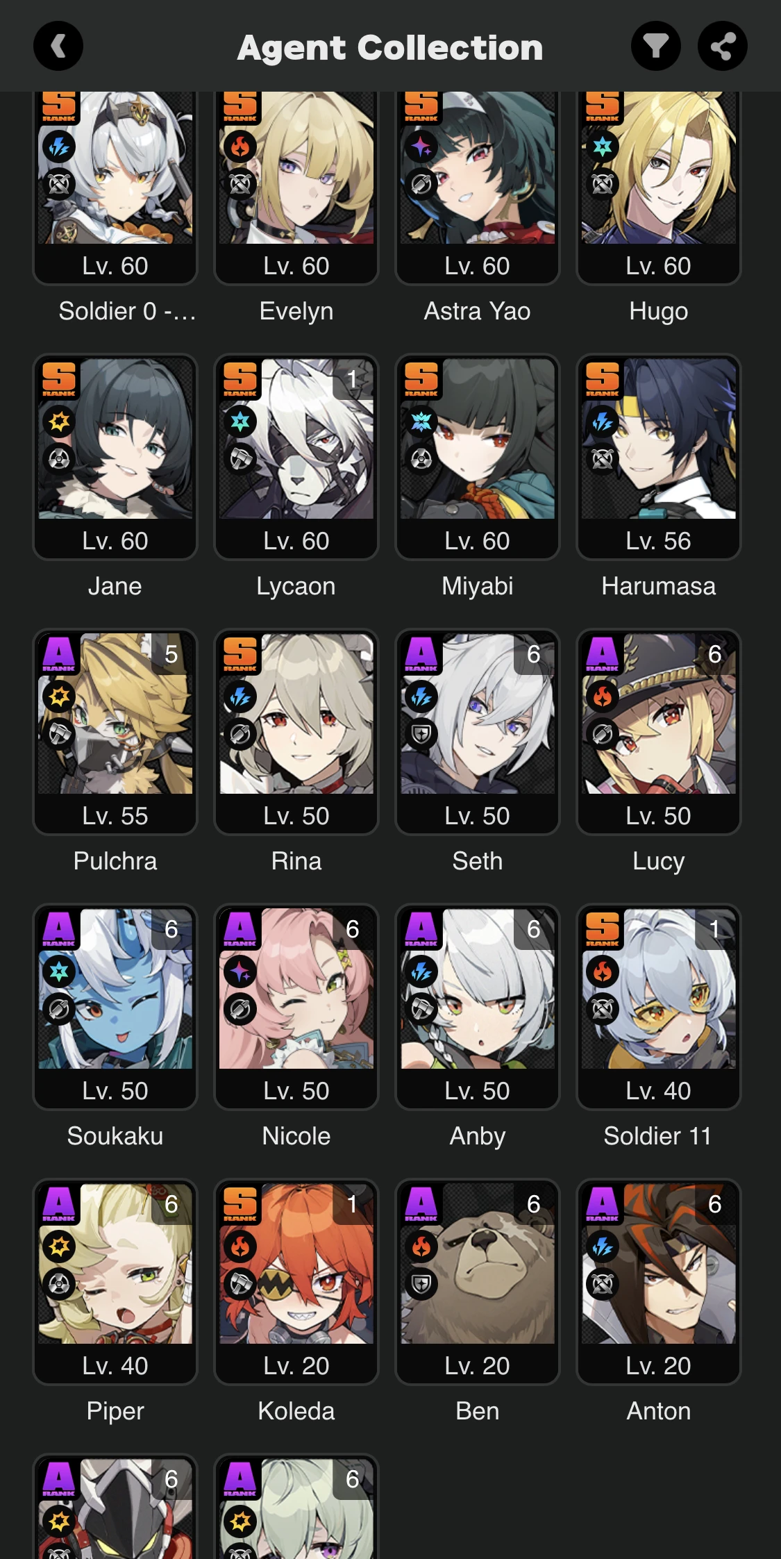 Guys, Hugo team? 🥺👉👈 Zenless Zone Zero | HoYoLAB