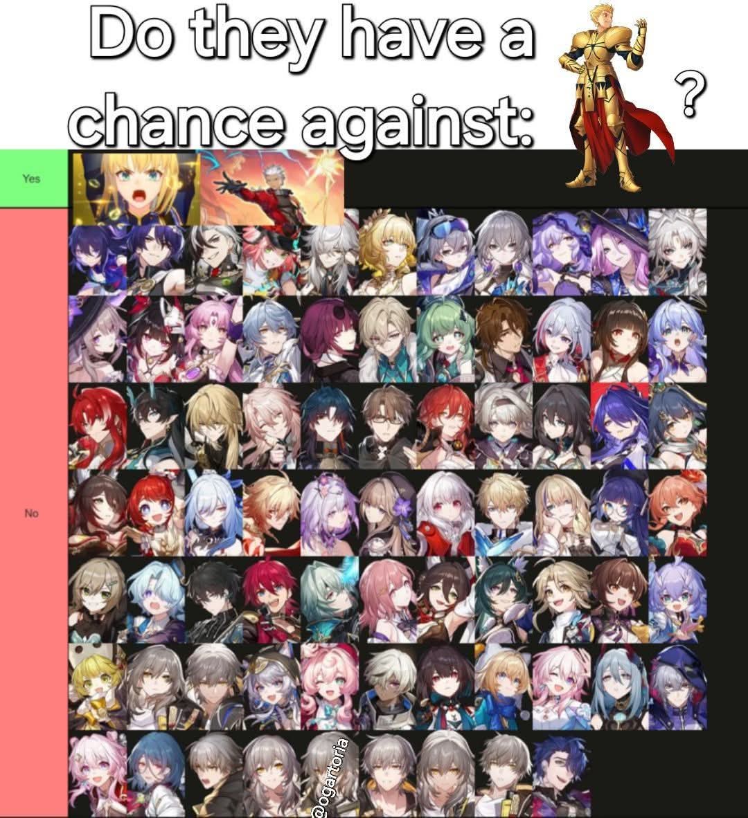 hsr characters comparison with fate characters Honkai: Star Rail | HoYoLAB