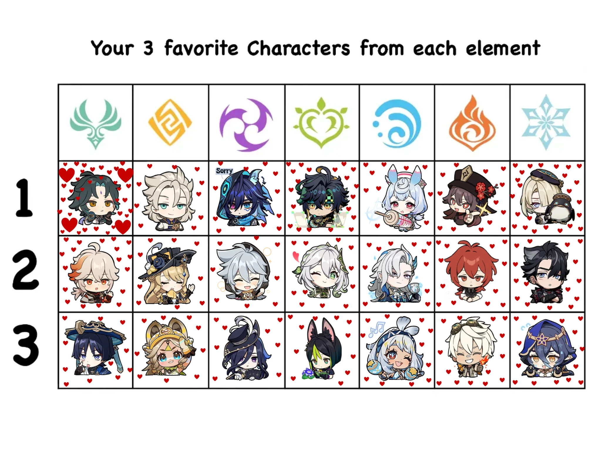 My Top 3 Favs From Each Element