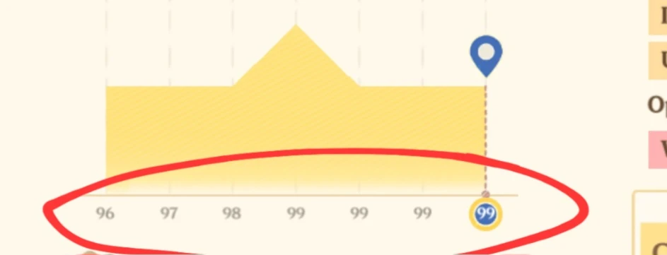 Look who was stupid enough to spent 15 mins of their life trying to get ...