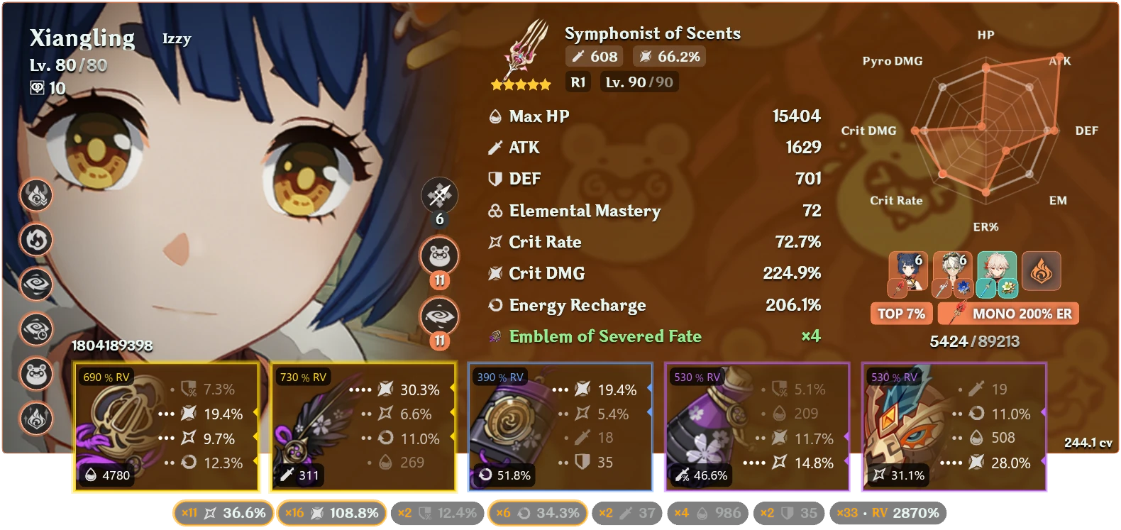 Xiangling officially dps Genshin Impact | HoYoLAB