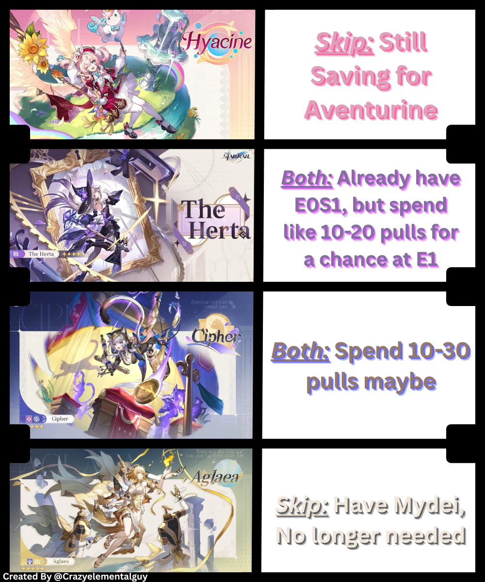 My HSR 3.3 Pulling Plans! Honkai: Star Rail | HoYoLAB