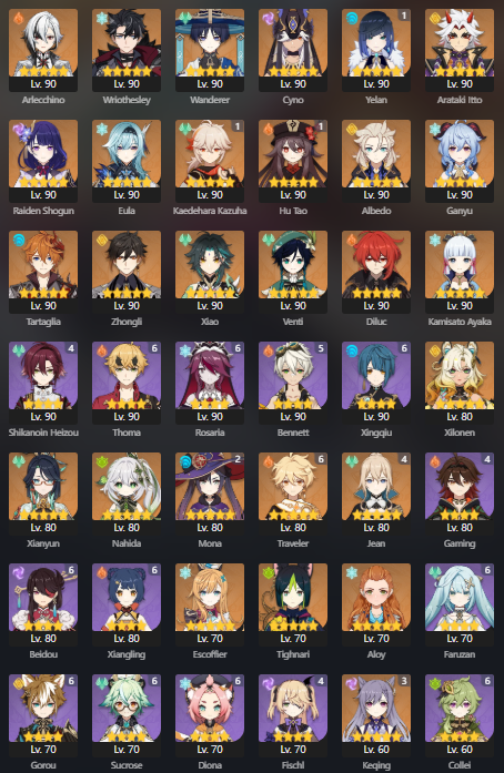 Abyss Team recommendations Genshin Impact | HoYoLAB