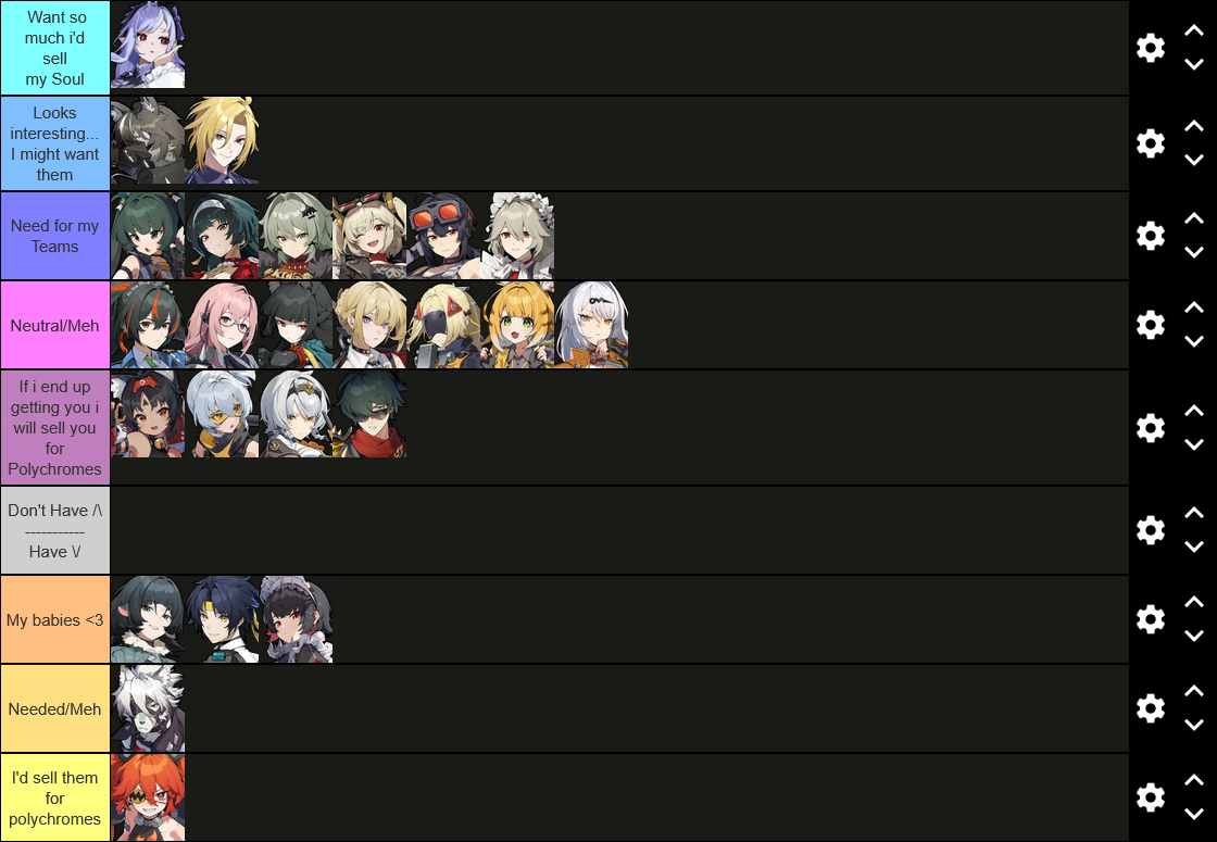 ZZZ Status - Occasional Updates Zenless Zone Zero | HoYoLAB