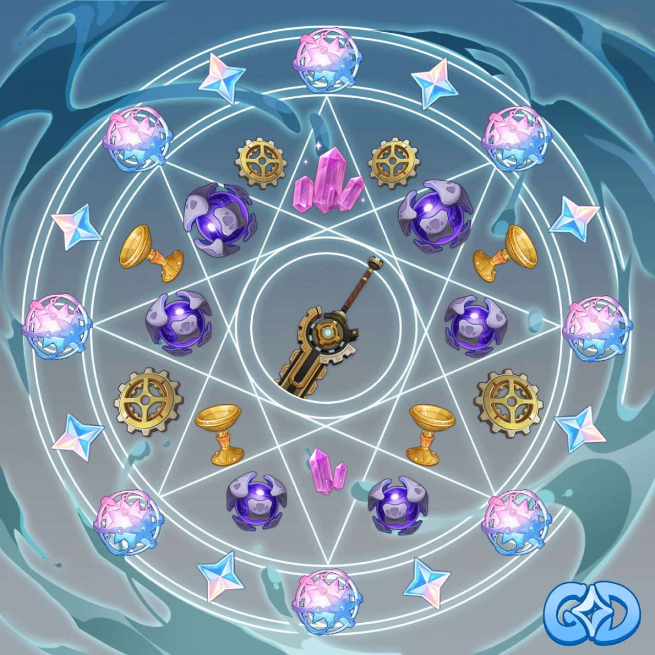 🎯 Lucky Circles – boost your luck and summon the best pulls! 🎯 Genshin Impact | HoYoLAB