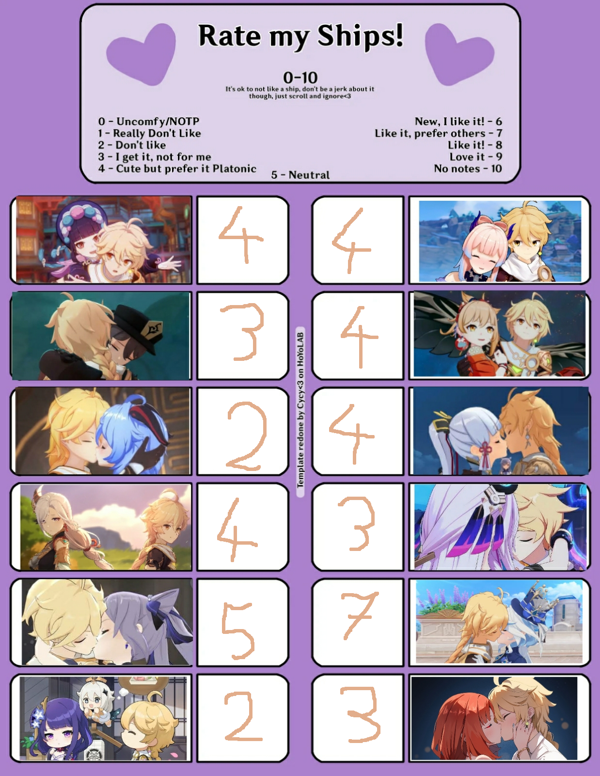 Aether harem hater rating Aether ships Genshin Impact | HoYoLAB