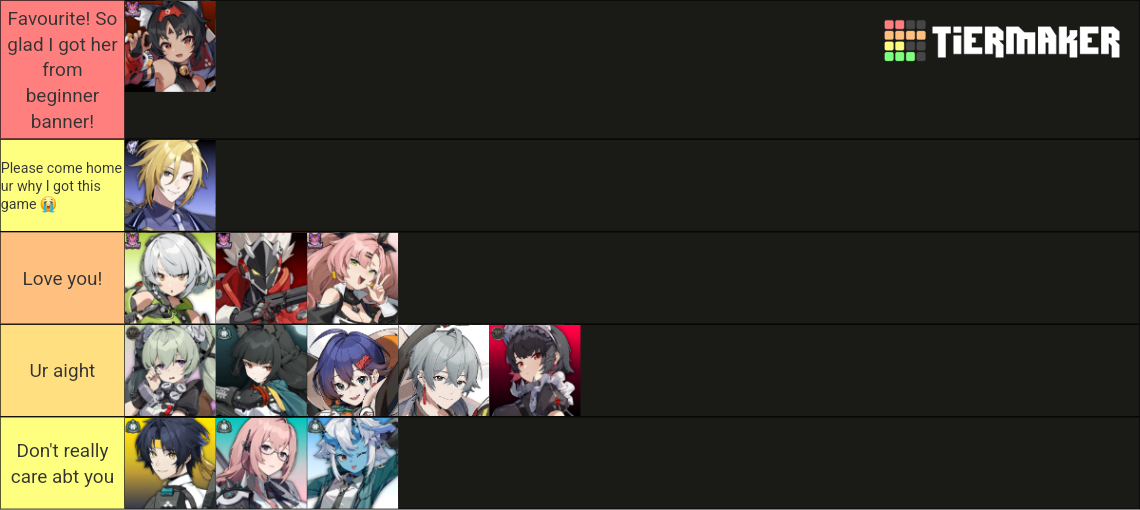 A new player's thoughts on characters (chapter 1) Zenless Zone Zero ...