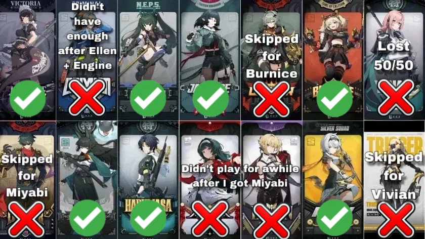 Silly Pull Trend ( ͡°ᴥ ͡° ʋ) ~ Zenless Zone Zero | HoYoLAB