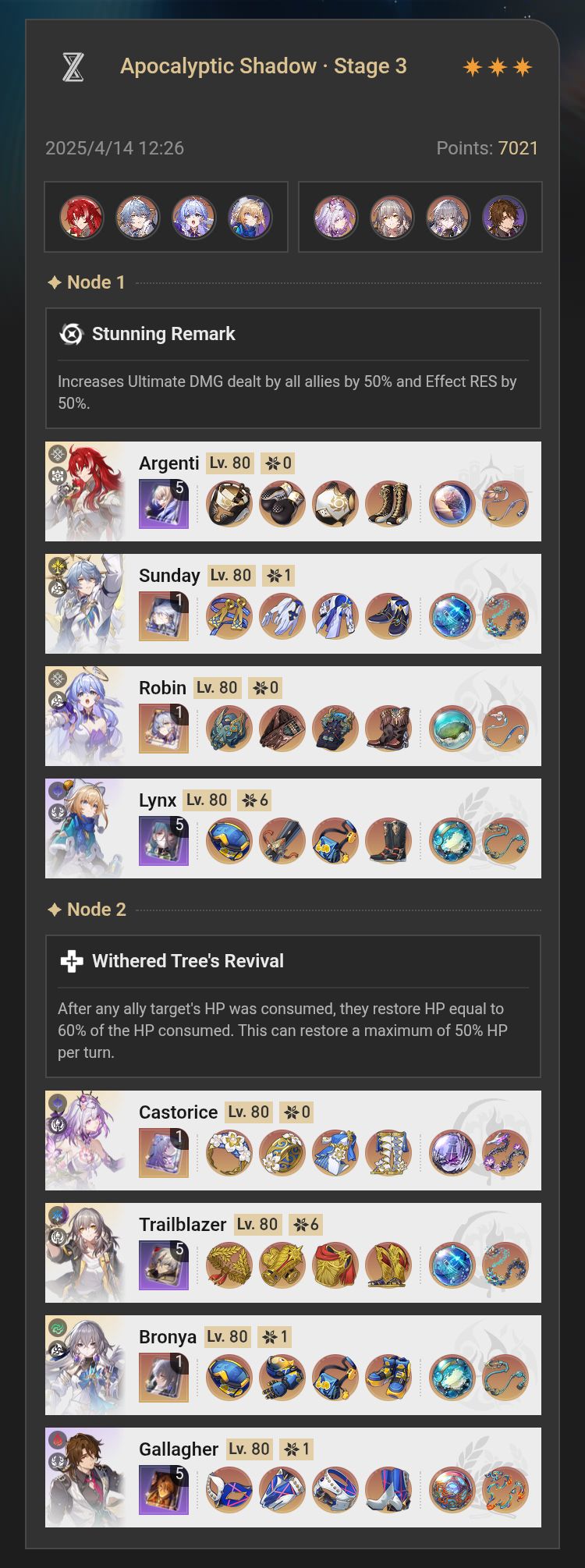 Agrenti and Castorice combo Honkai: Star Rail | HoYoLAB