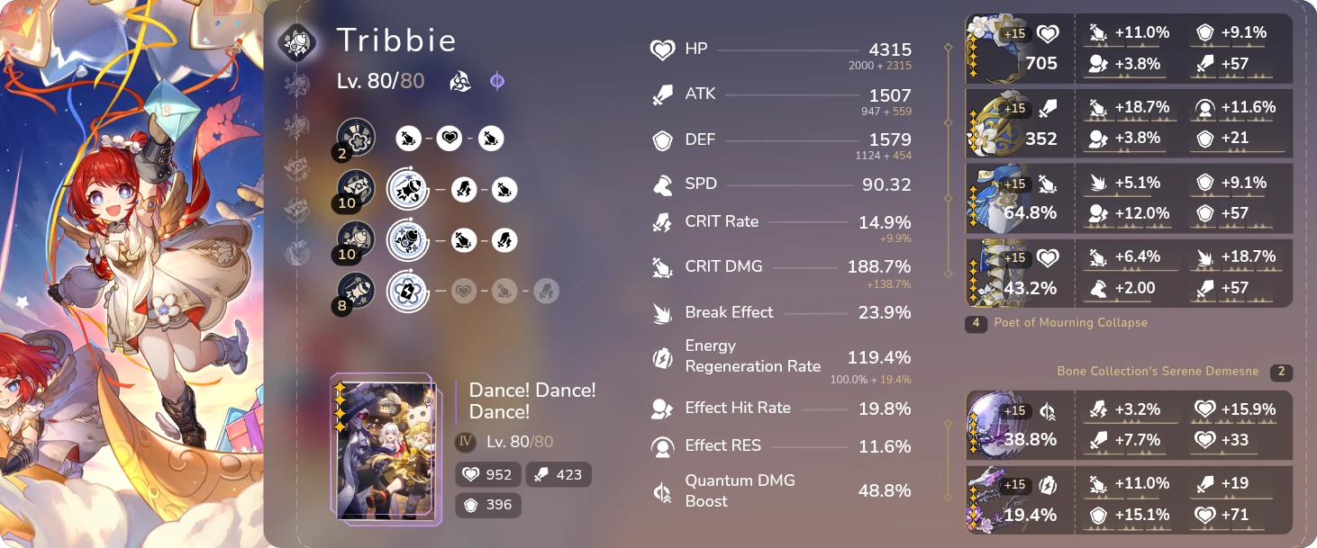 Reposting my Tribbie build Honkai: Star Rail | HoYoLAB