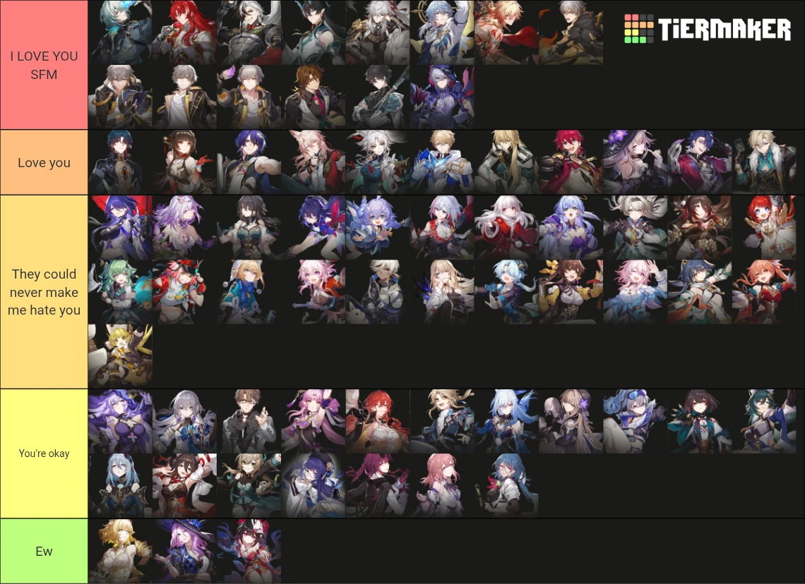 Ranking hsr characters based on how much I love them Honkai: Star Rail | HoYoLAB
