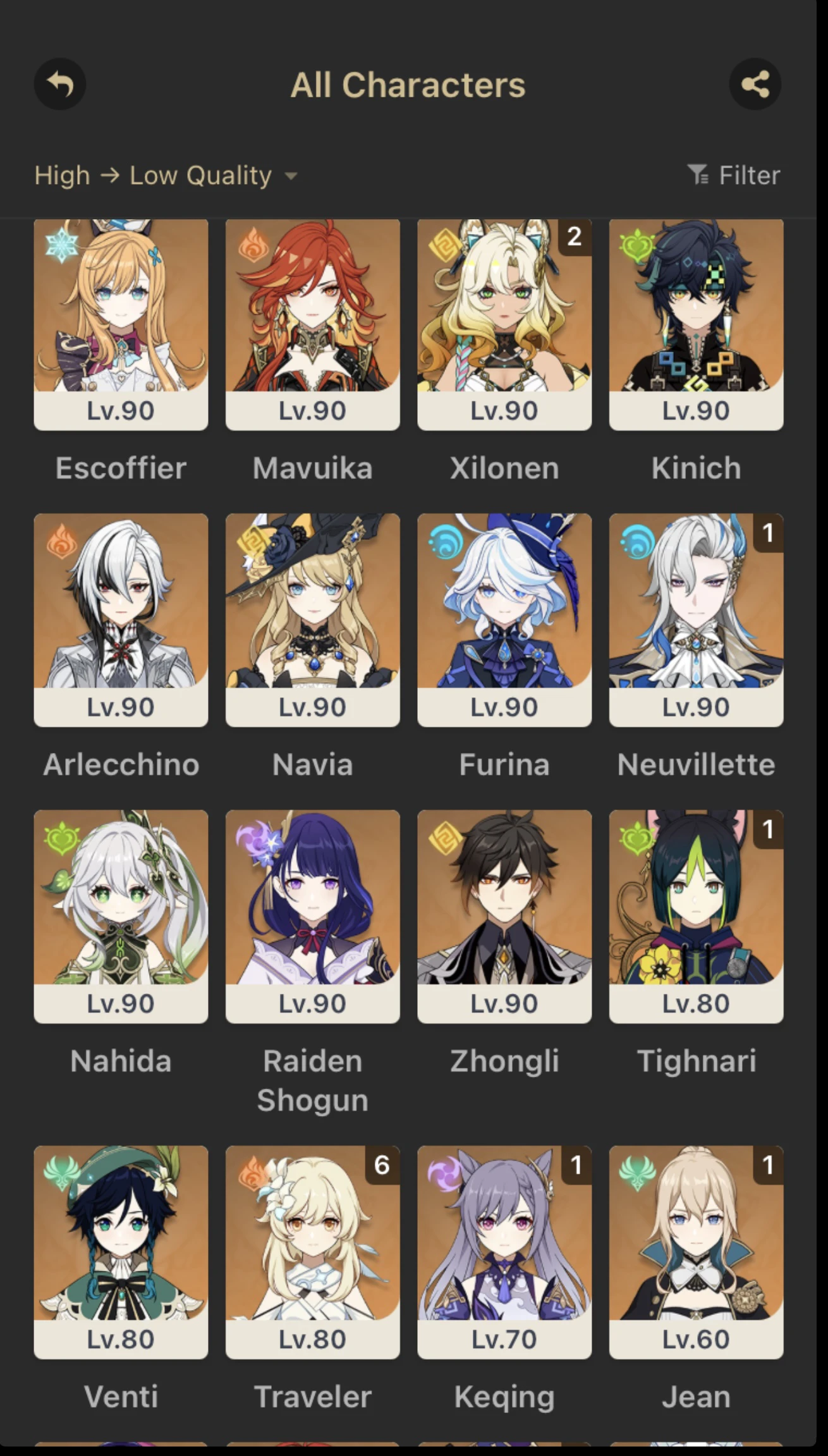 5 stars i won in 282 days Genshin Impact | HoYoLAB