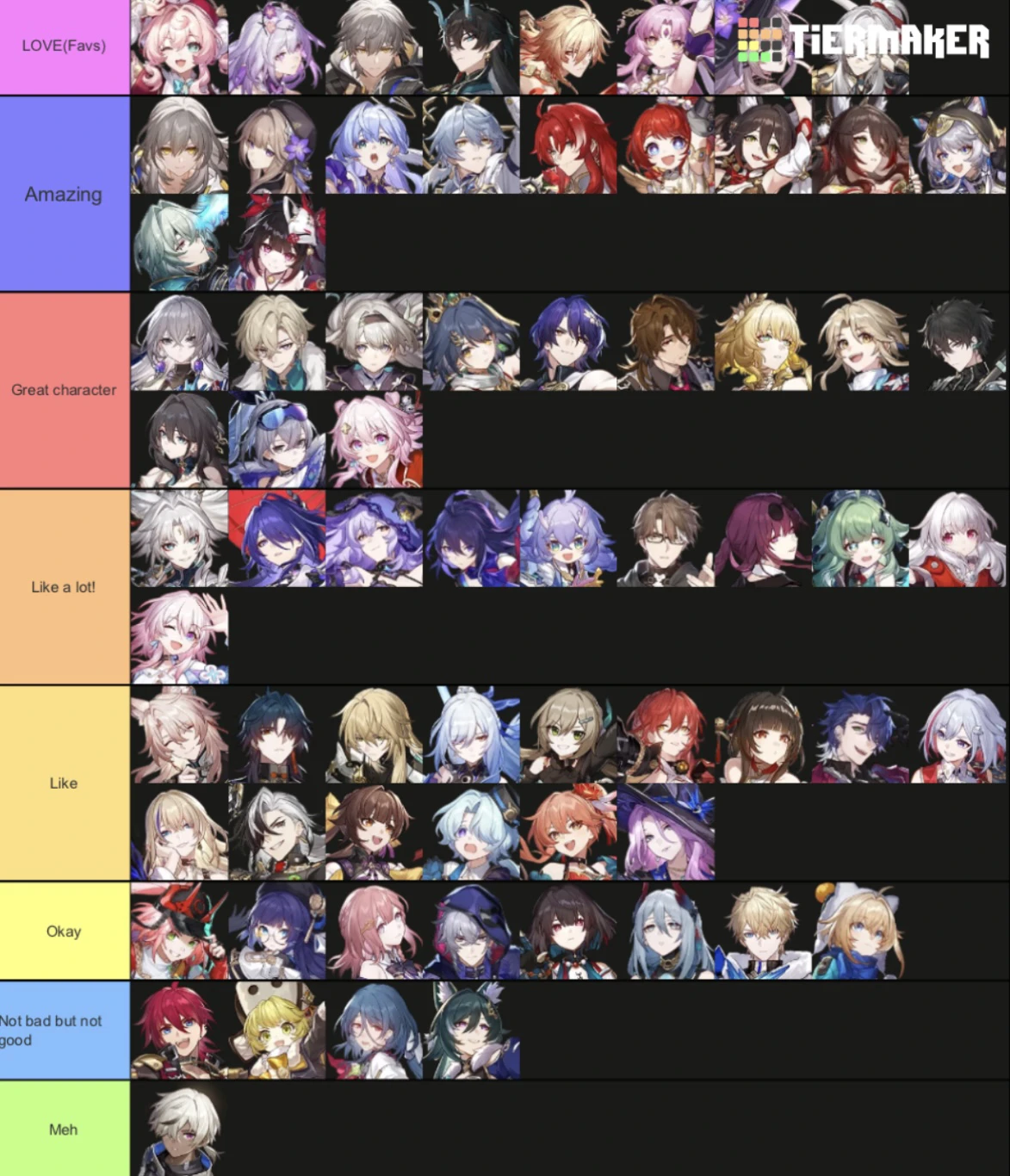 Tierlist of characters based off how much I like them ⭐️ (sorry Arlan) Honkai: Star Rail | HoYoLAB