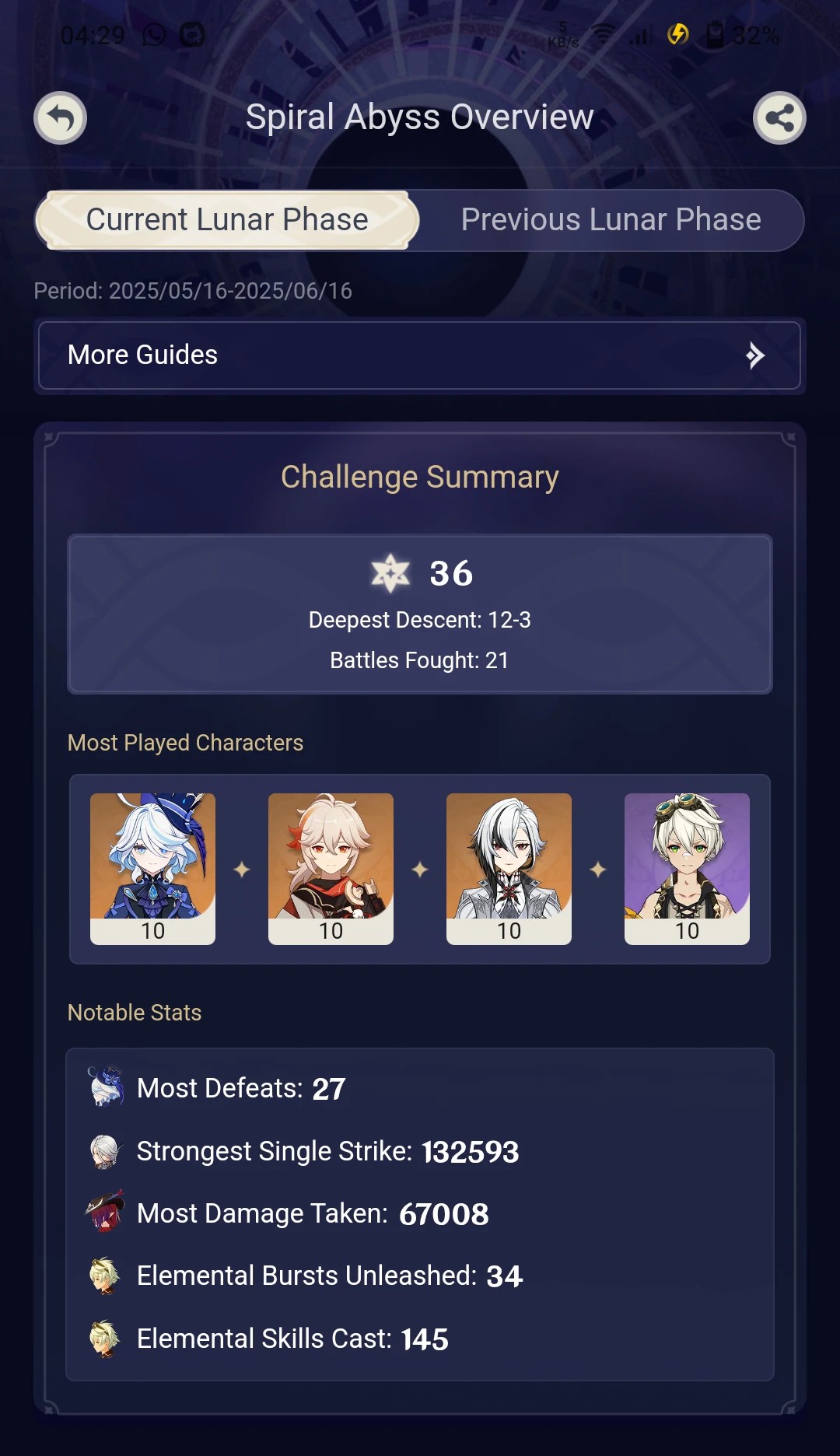 Finally done with this abyss😌😌 Genshin Impact | HoYoLAB