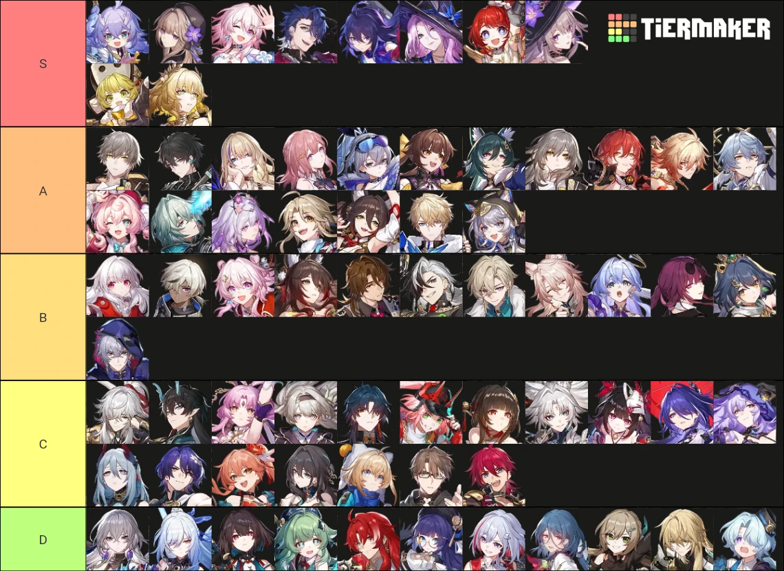 HSR tier list by my mother[😨]. Honkai: Star Rail | HoYoLAB
