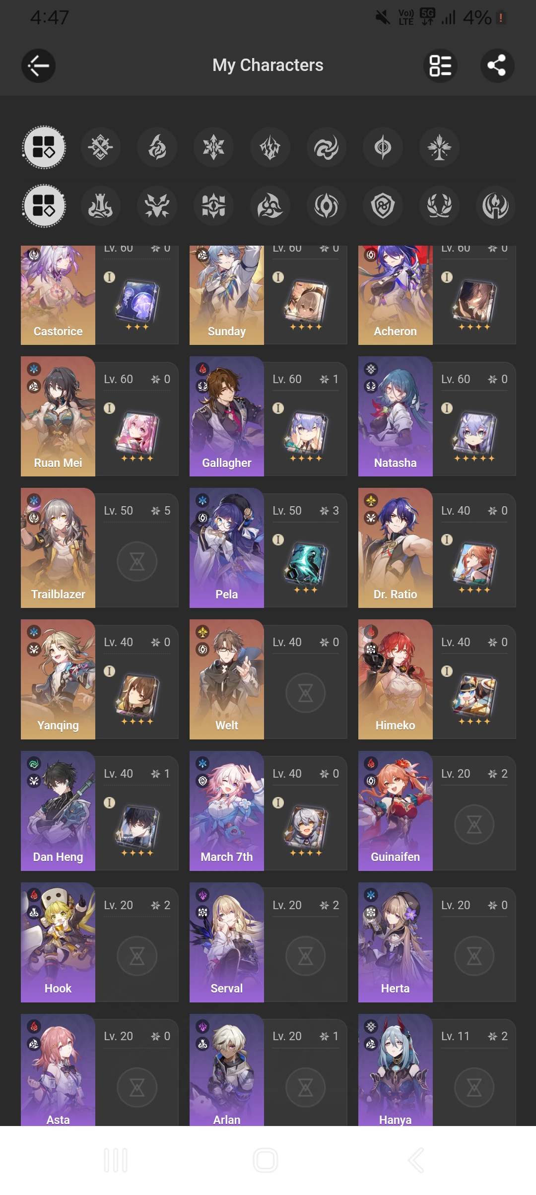 This is embarrassing but I have no idea how the meta works in hsr. I ...